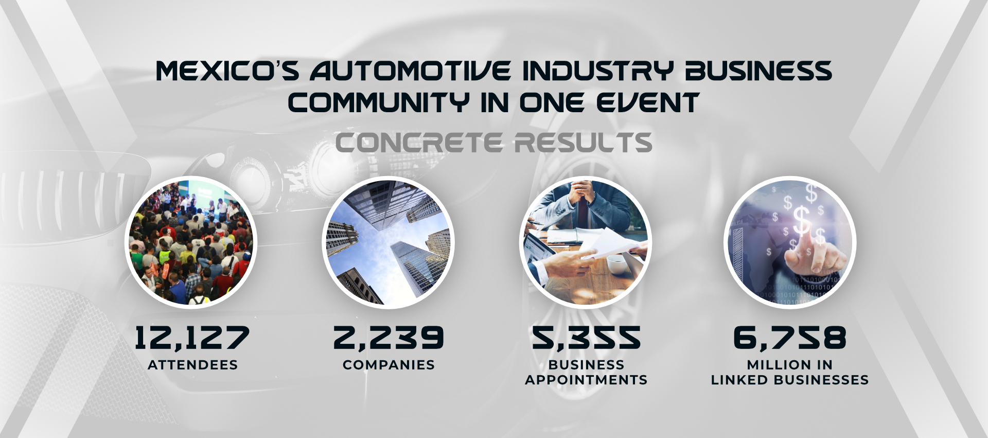 INTERNATIONAL AUTOMOTIVE INDUSTRY SUPPLY SUMMIT
